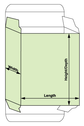 How To Measure a Box | Independent Printing & Packaging